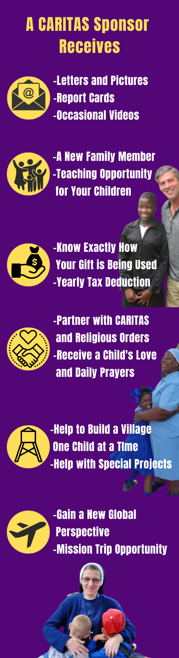 Child Sponsorship - Caritas